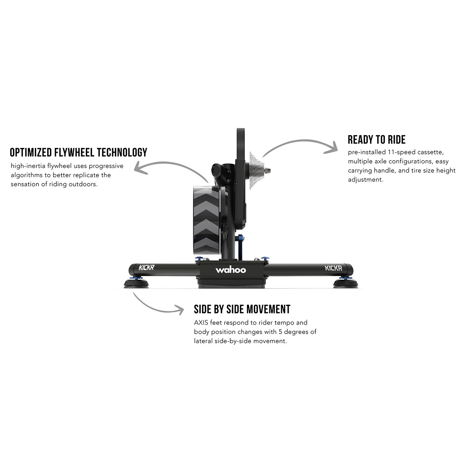 Wahoo kickR V6 Indoor Trainer | by Wahoo | Price: R 24 999,9 | PLU ...