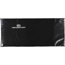 HS Fitness Ex Mat 1500x660x20mm