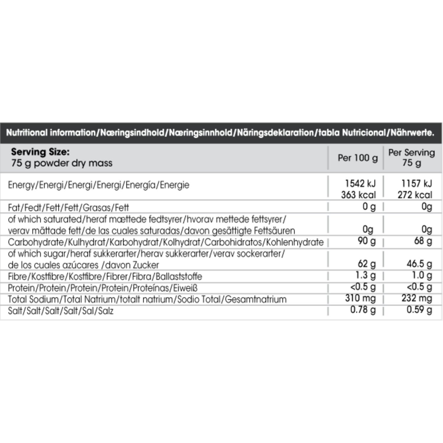 32Gi Race Sports Drink - 900g Supplement | Sportsmans Warehouse