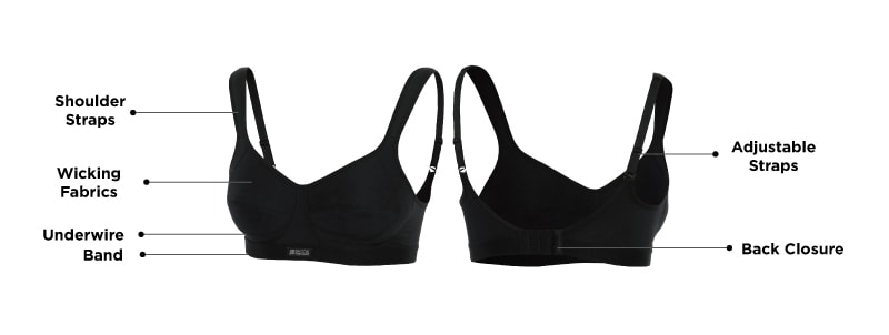 How To Choose The Perfect Sports Bra | Sportsmans Warehouse