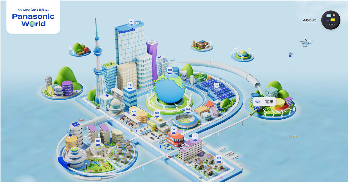 Panasonic World - EVOWORX Co., Ltd. | MOREWORKS