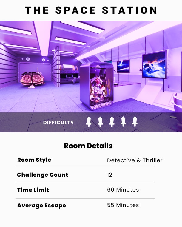 The Space Station Escape Room | Raid the Room - Online