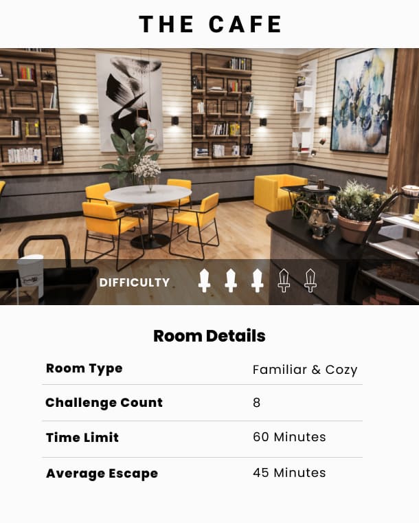The Café Escape Room | Raid the Room - Online