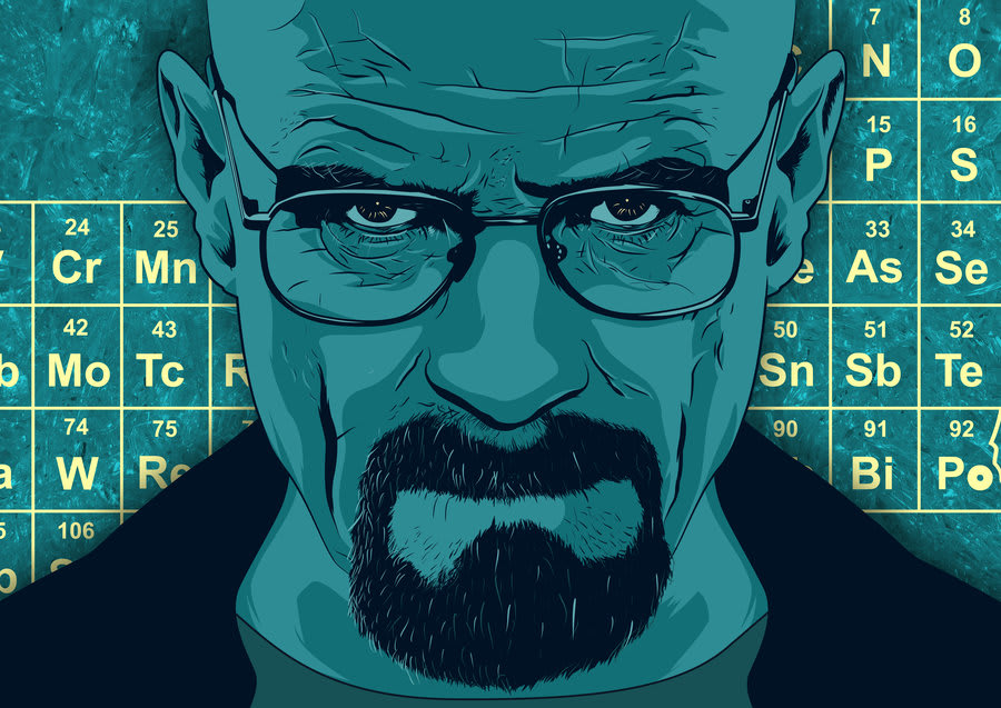 Heisenberg's Laboratory [Breaking Bad] Escape Room | Locked Roma