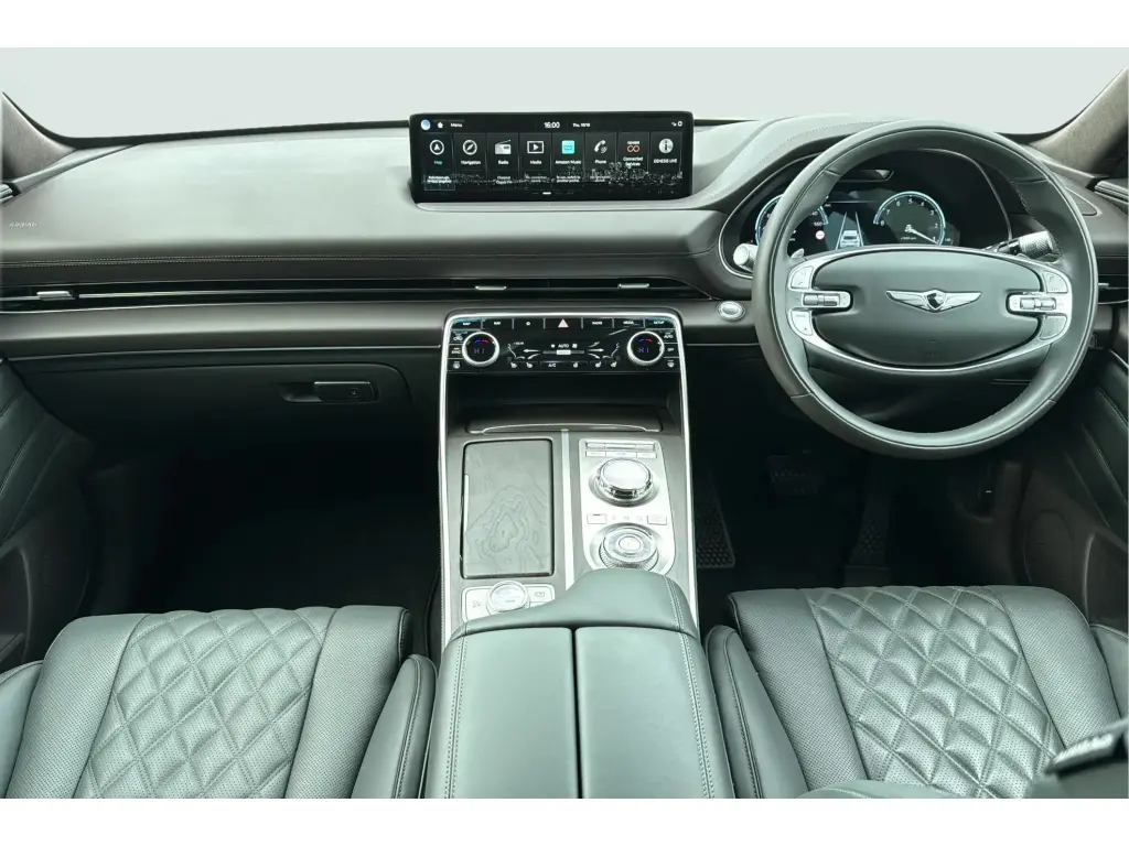 2023 GV80 Sport 2.5T AWD
