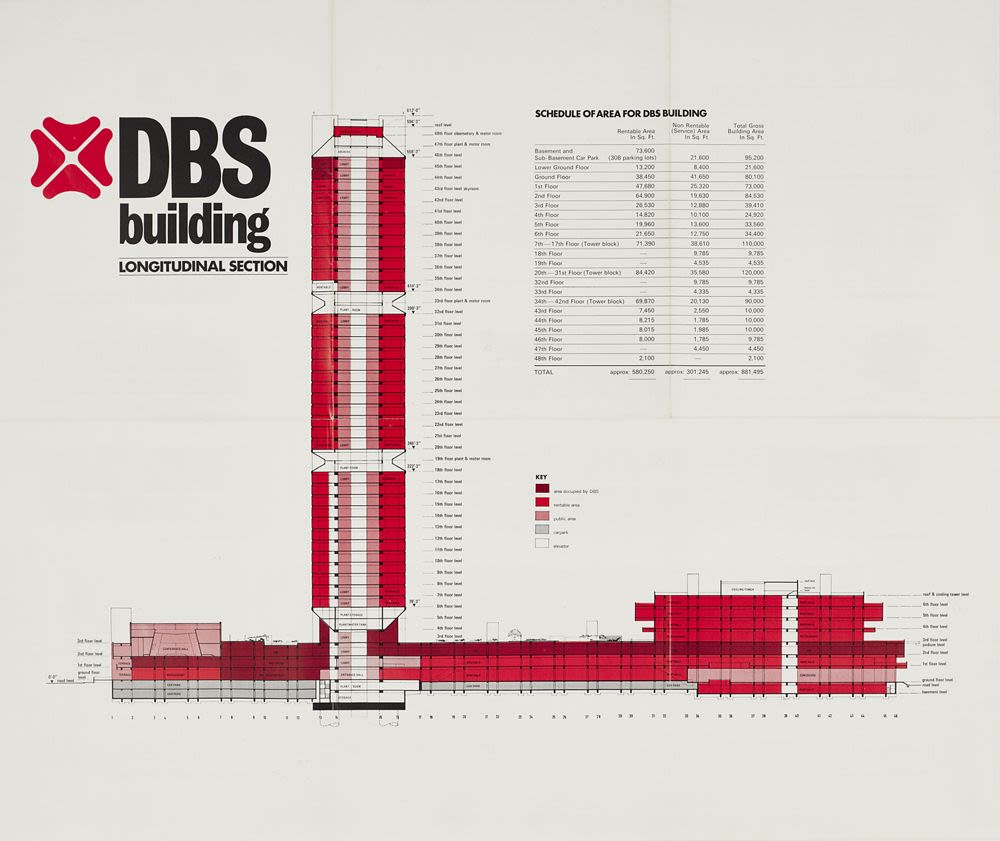 Section and floor plans, Development Bank of Singapore (DBS ...