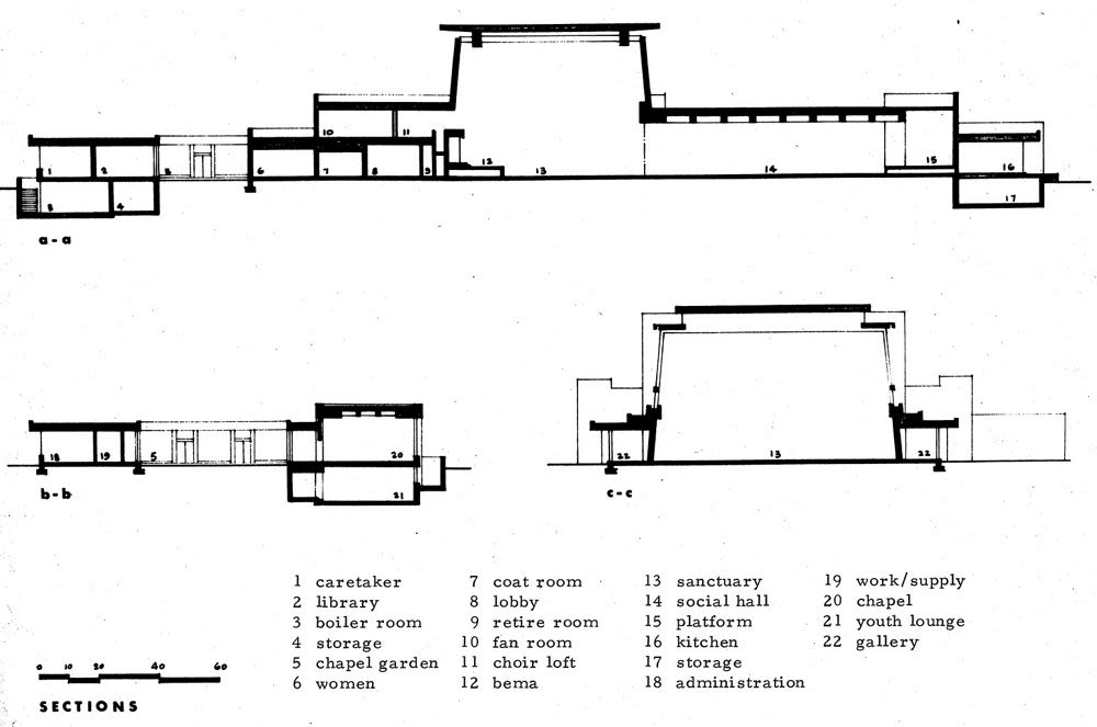Project file, K.K. Adath Israel Congregation (1964–1967), Amberley ...