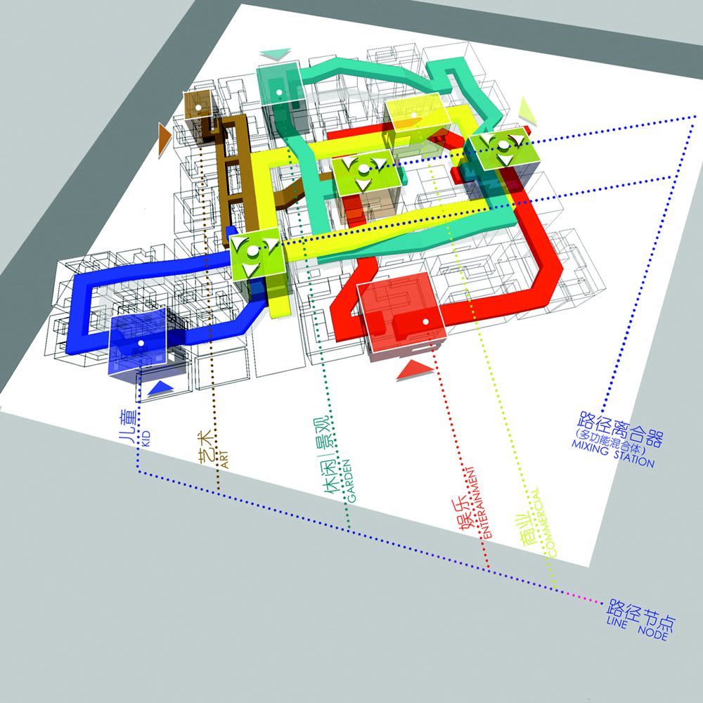 Sketch, interior circulation system, study of Shenzhen's urban villages ...