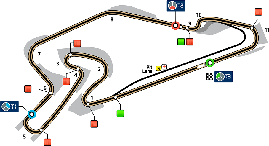 Free Practice 1 - 45 Minutes