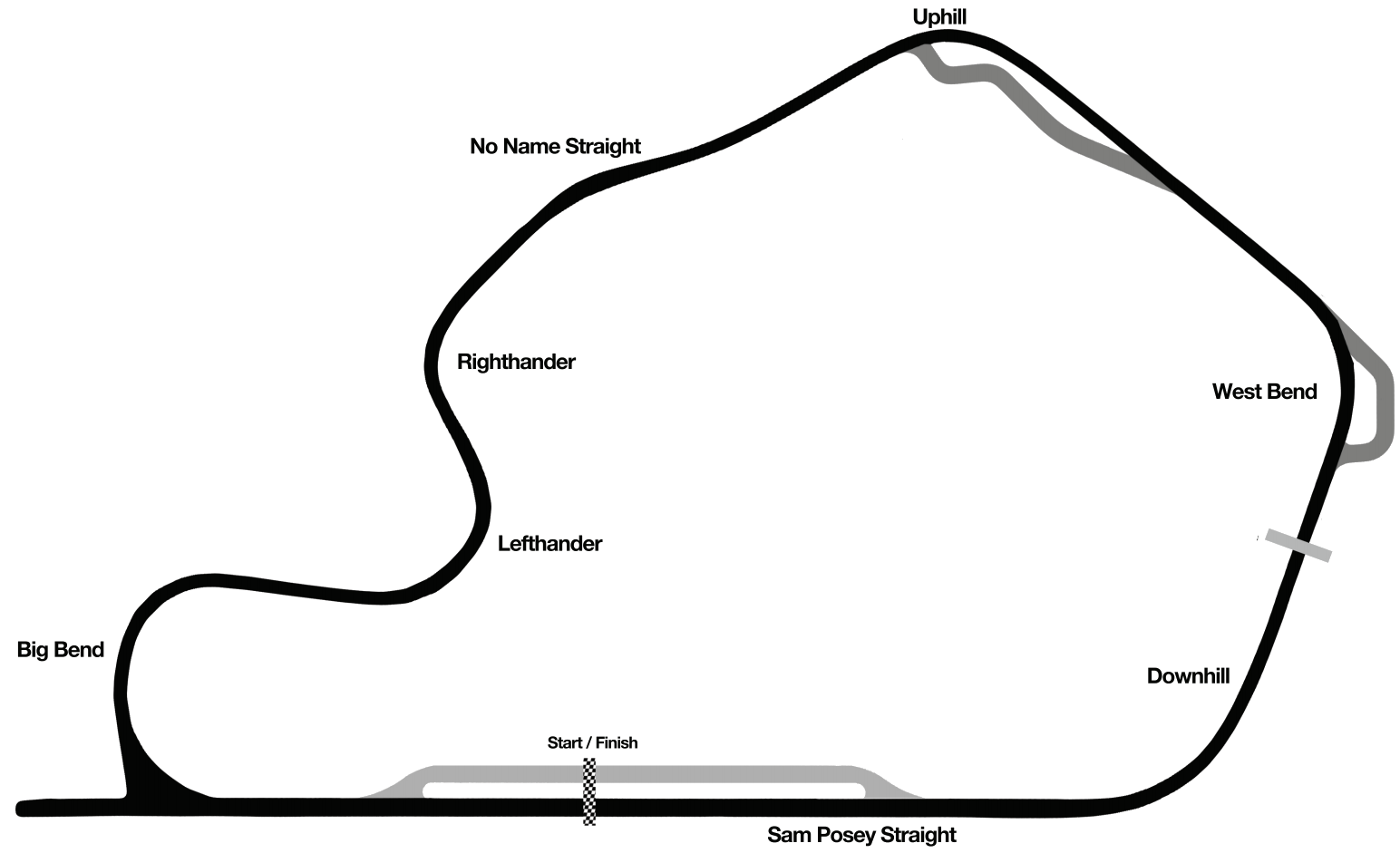 TA Qualifying - 15 Minutes