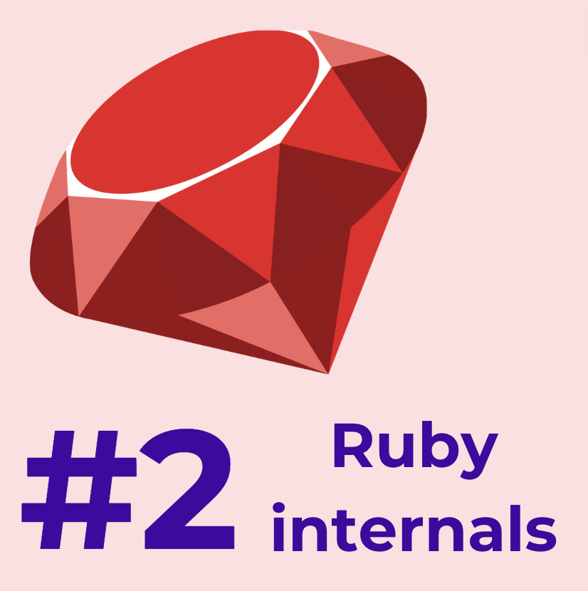 Process management in Ruby