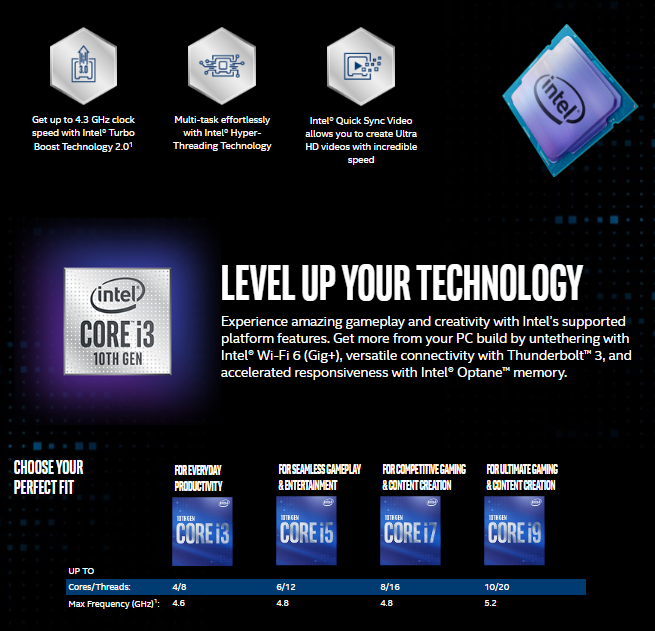 Intel Core i3-10100 Preview : Spesifikasi & Harga - Murdockcruz