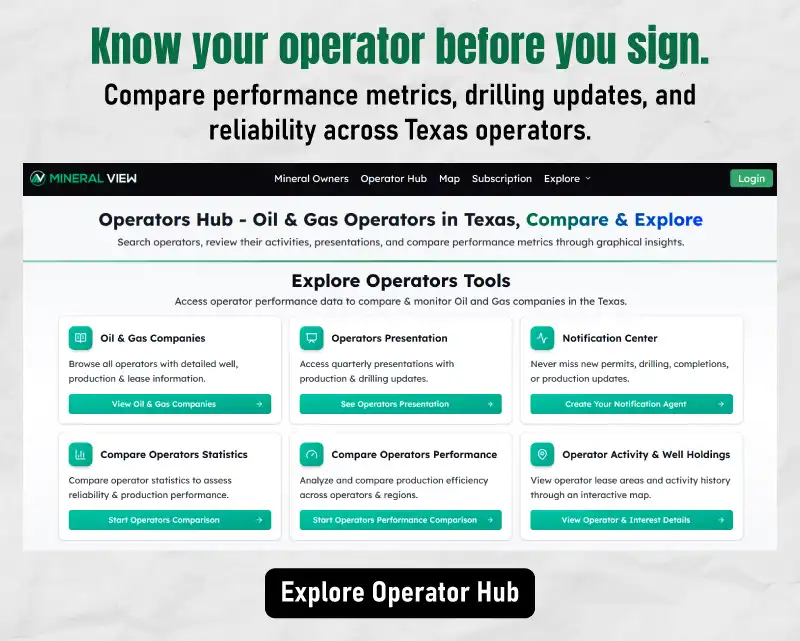 Division Order in Oil and Gas: A Complete Guide | Mineral View