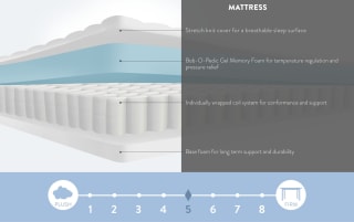 Power Bob Ultra Base with Gem Hybrid 8'' Queen Firm Mattress | Bob's ...
