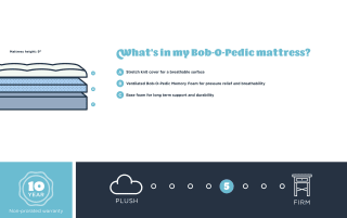 Bob-O-Pedic Prime™ 9'' Full Firm Mattress | Bob's Discount Furniture ...