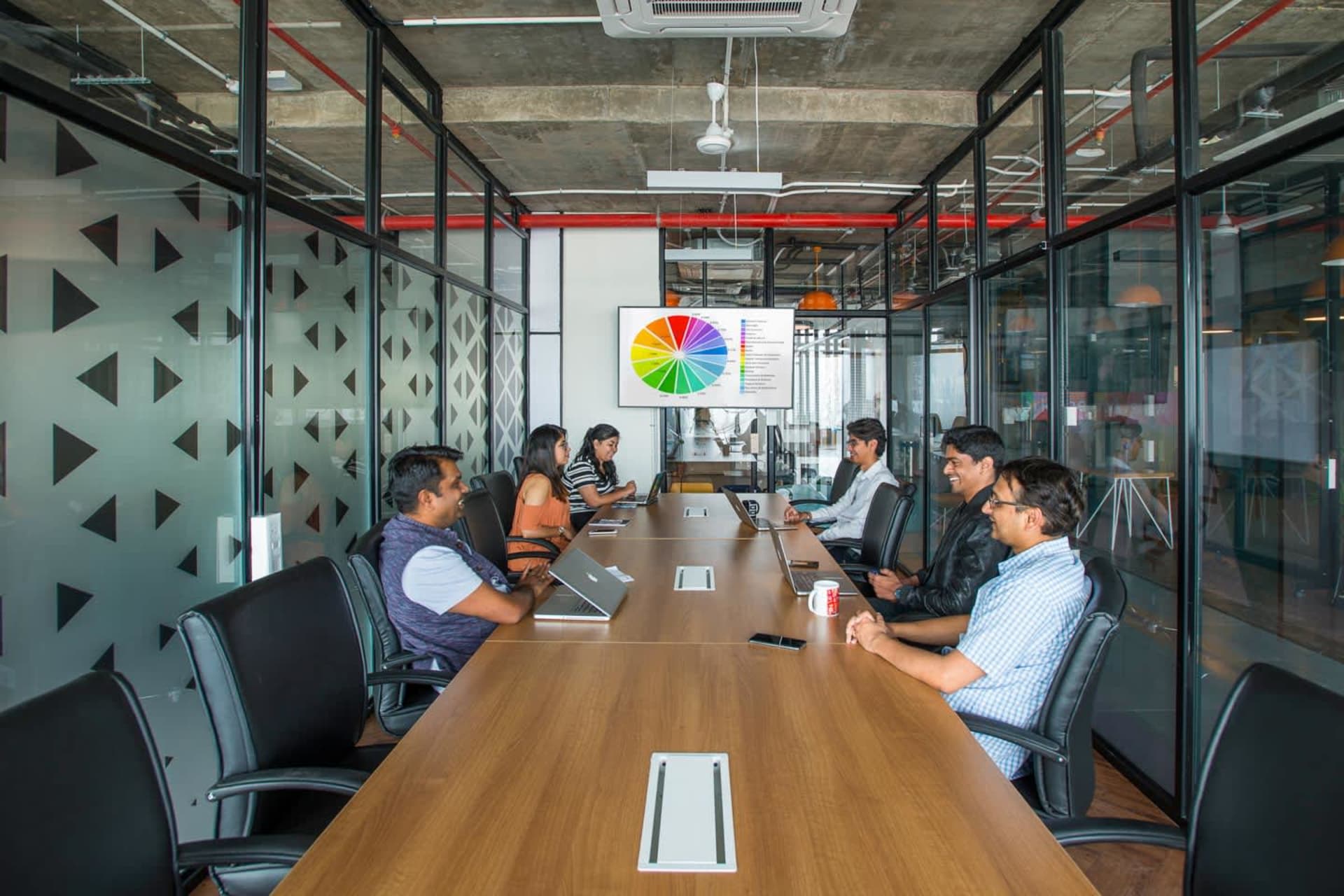 91Springboard Dollars Colony - Coworking & Shared Office Space in J P ...