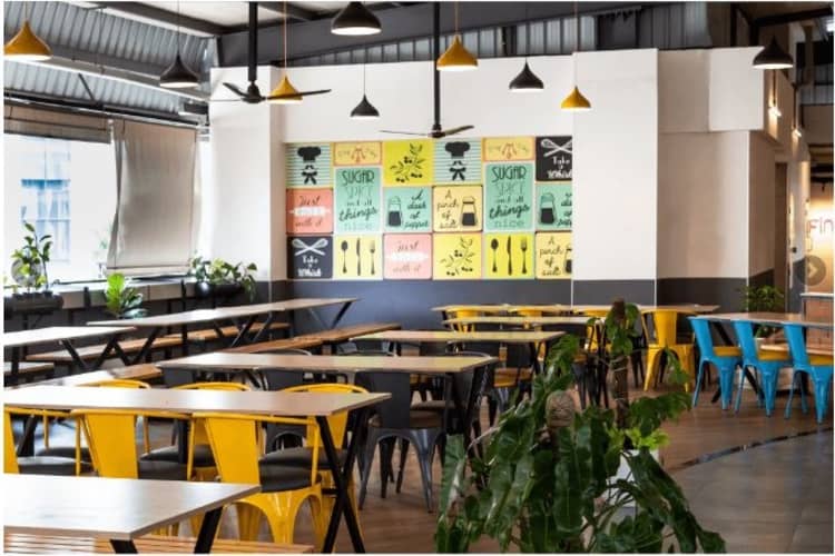 IndiQube Ecospace Business Park II - Coworking Space and Shared Office ...