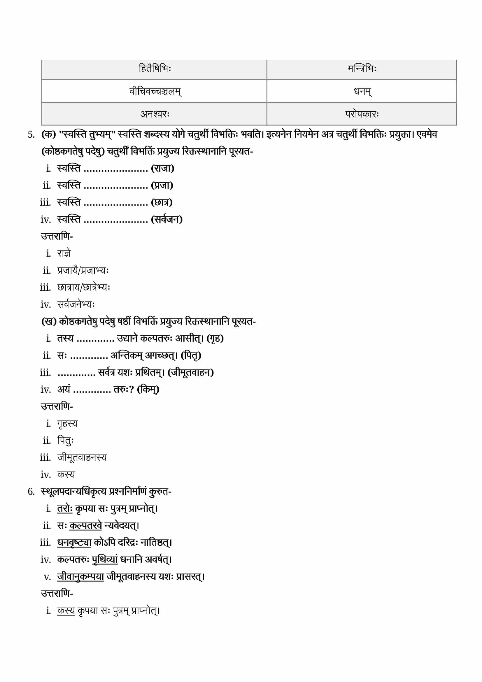 Ncert Solutions For Class 9 Sanskrit Shemushi Chapter 4