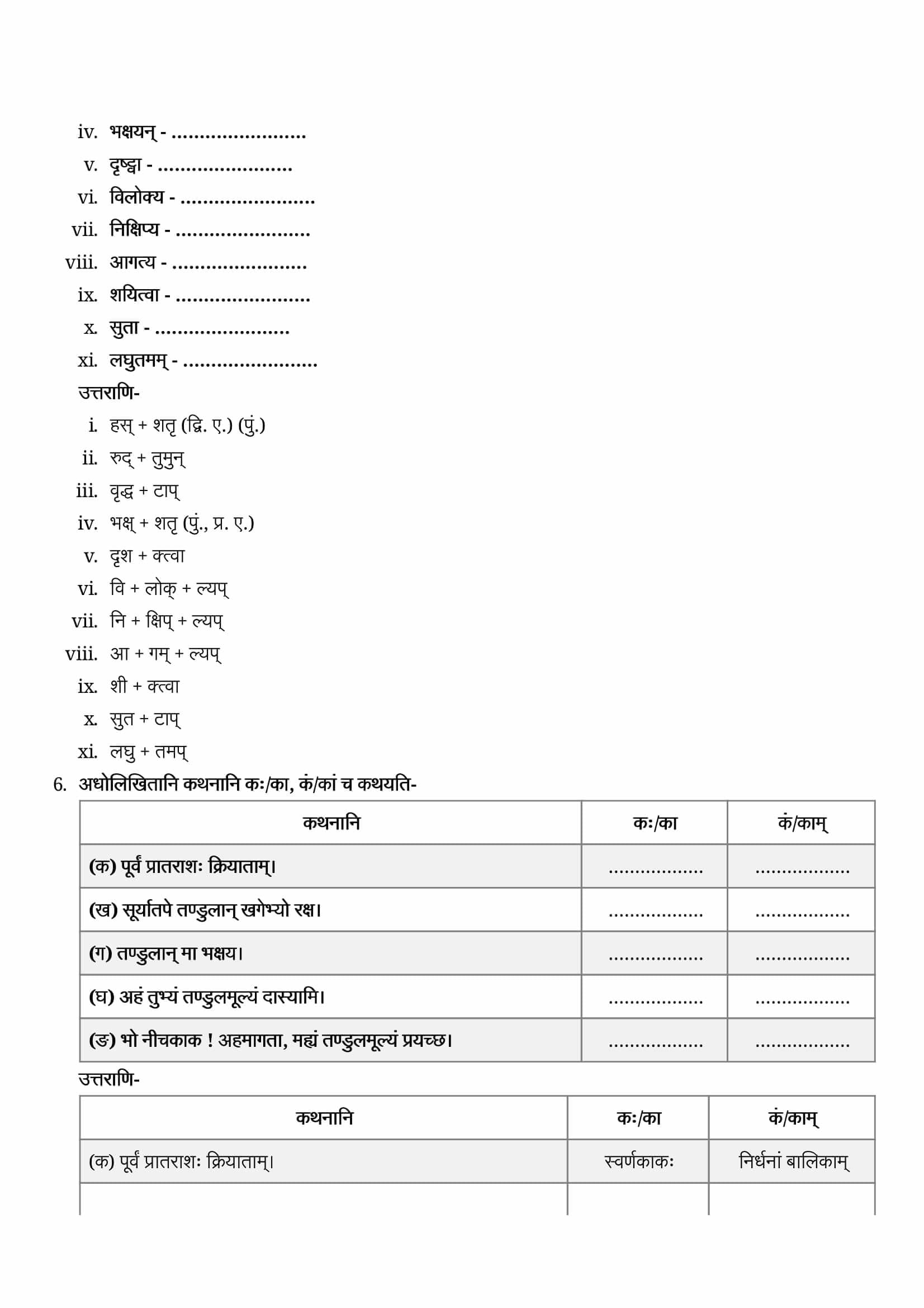Ncert Solutions For Class 9 Sanskrit Shemushi Chapter 4