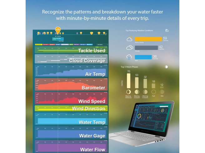 ANGLR Tracker with FREE 3-month Logbook | Karl's Bait & Tackle