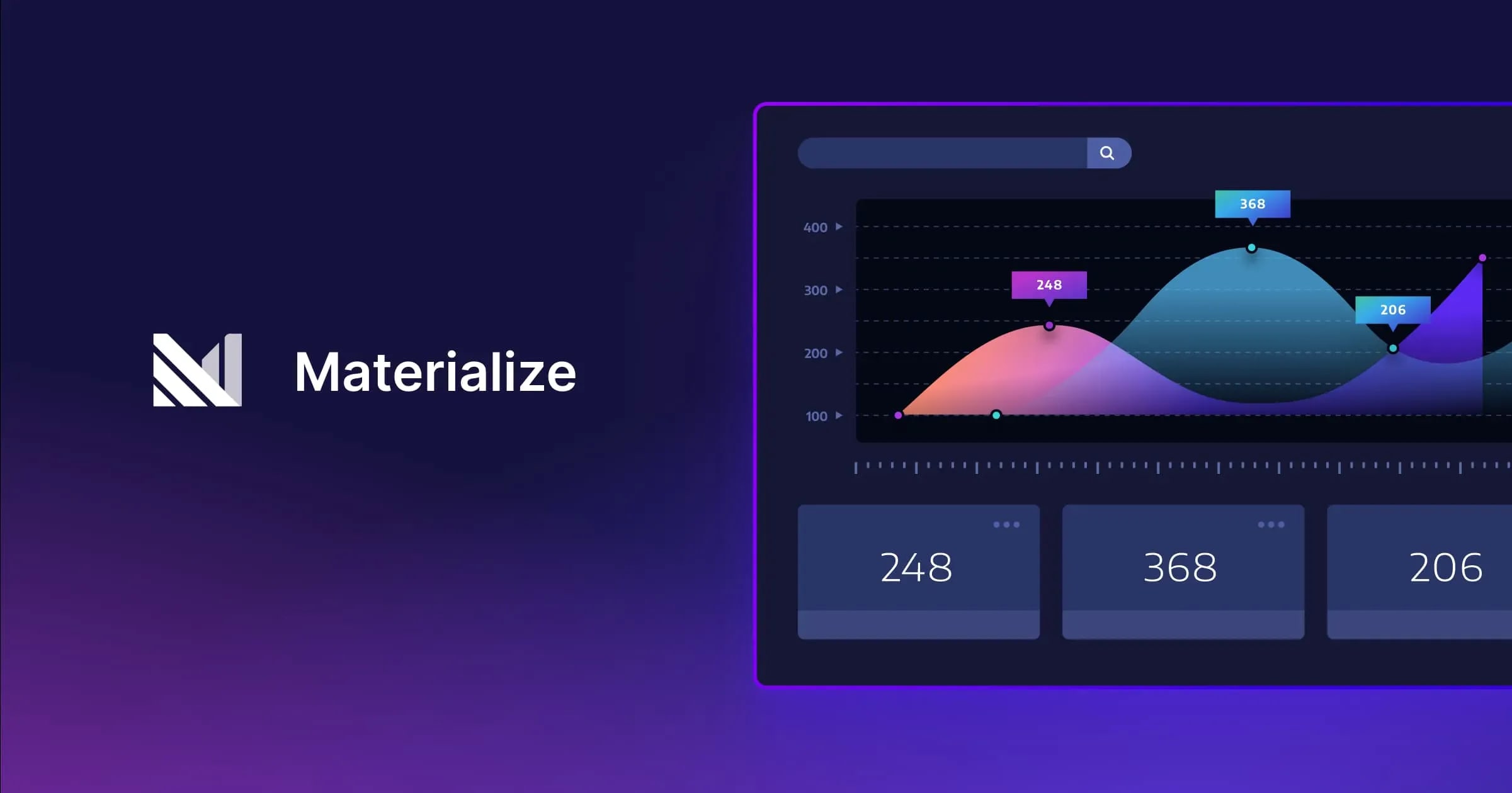 The Streaming Database Materialize