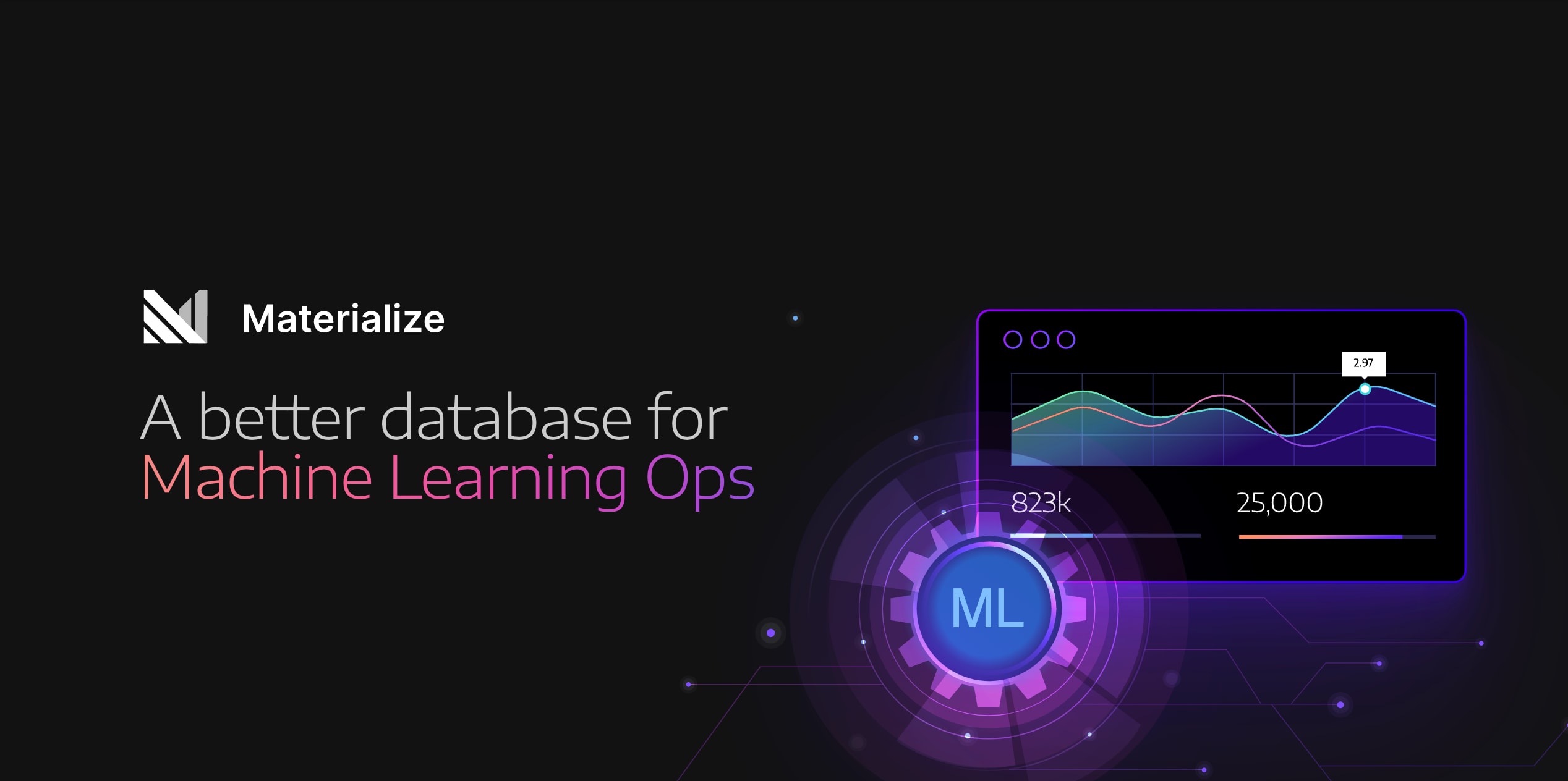 Database For Real Time Ml Ops Materialize 