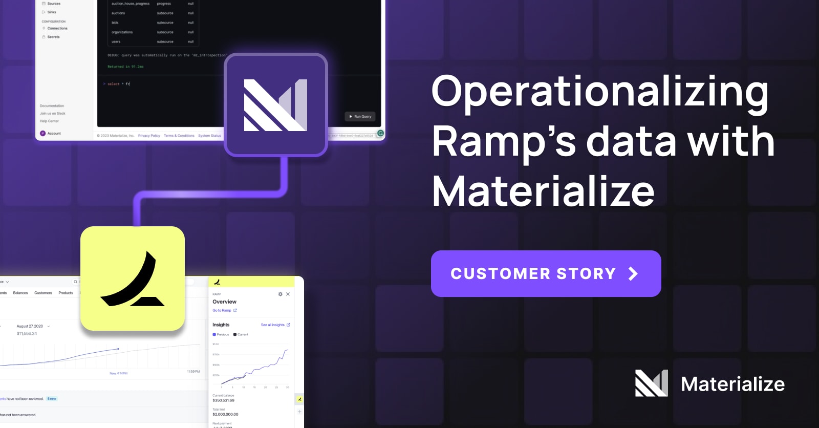 Reducing Monetary Fraud Losses by 60% at Ramp | Materialize