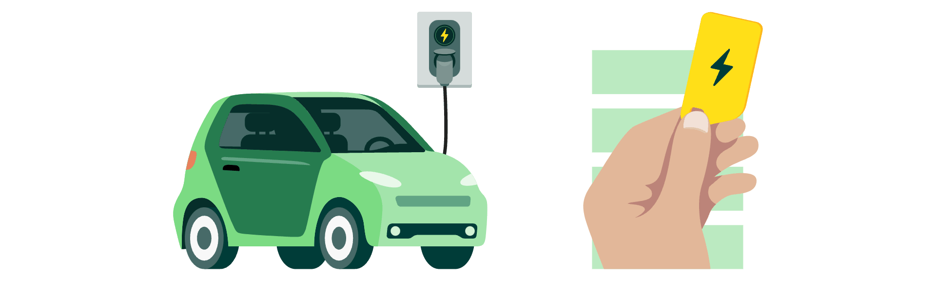 Hvordan lade elbil | NAF