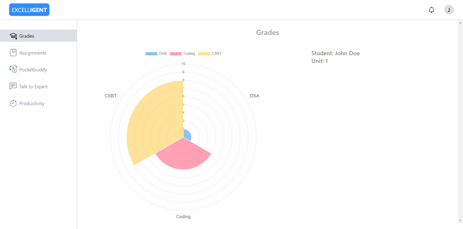 GitHub - Nameh-Dhiman/Excelligent: Student and Instructor Portal with, Live Student & Instructor ...