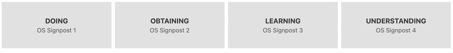 Plot Points and the Inciting Incident - Narrative First