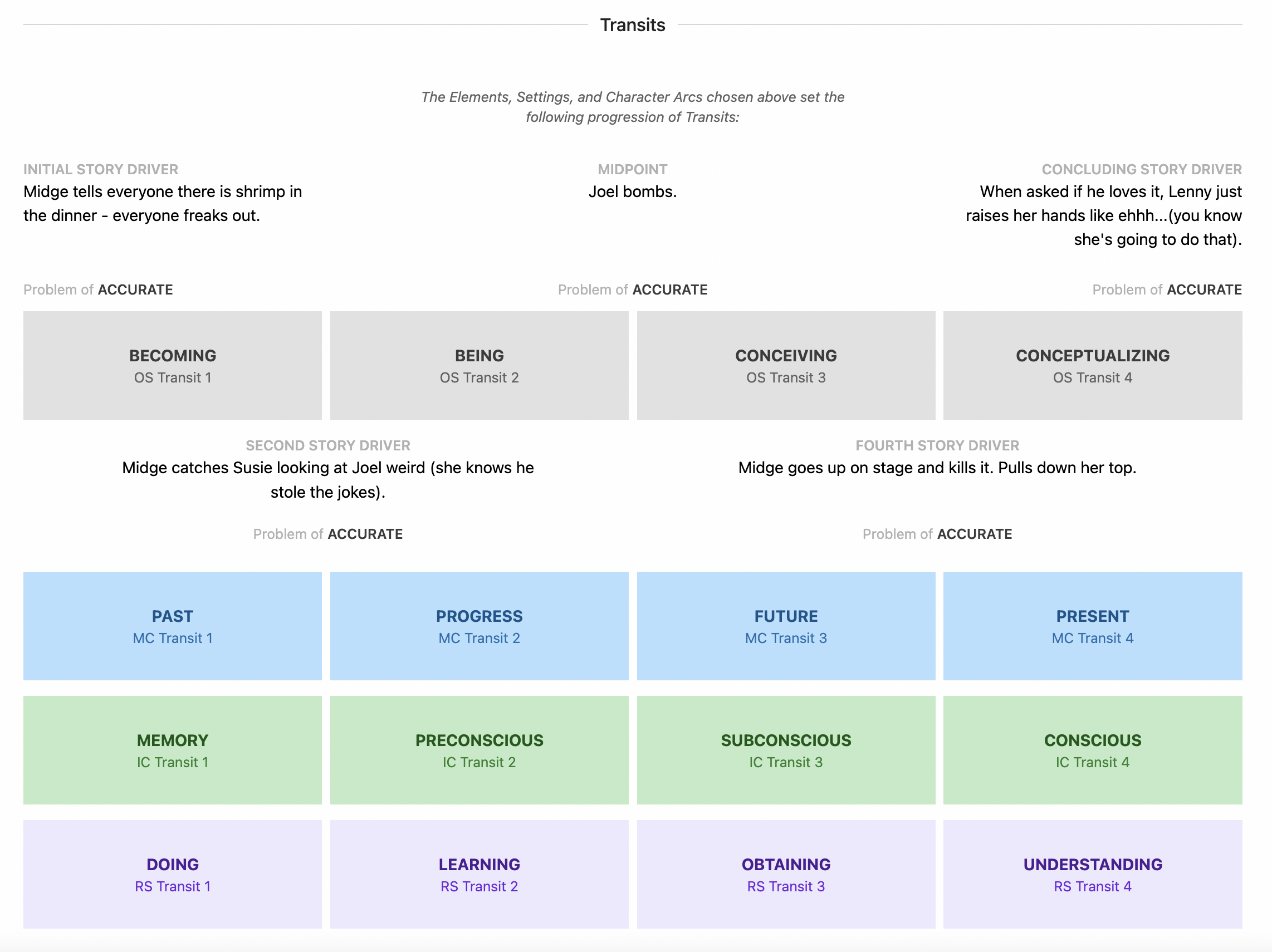 Subtxt - AI-Powered Storytelling