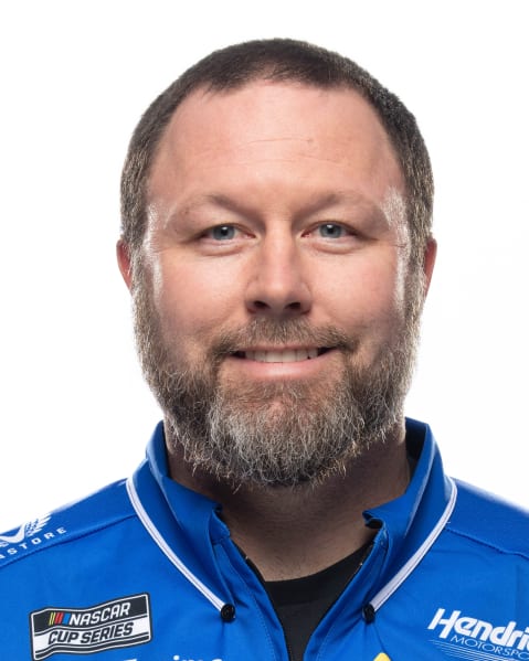 No. 9 Cup Team Page