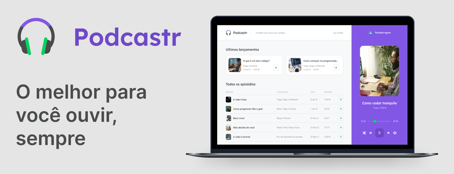 GitHub - BravoNatalie/Podcastr: :headphones: Podcastr: is a front-end ... GitHub - BravoNatalie/Podcastr: :headphones: Podcastr: is a front-end ...