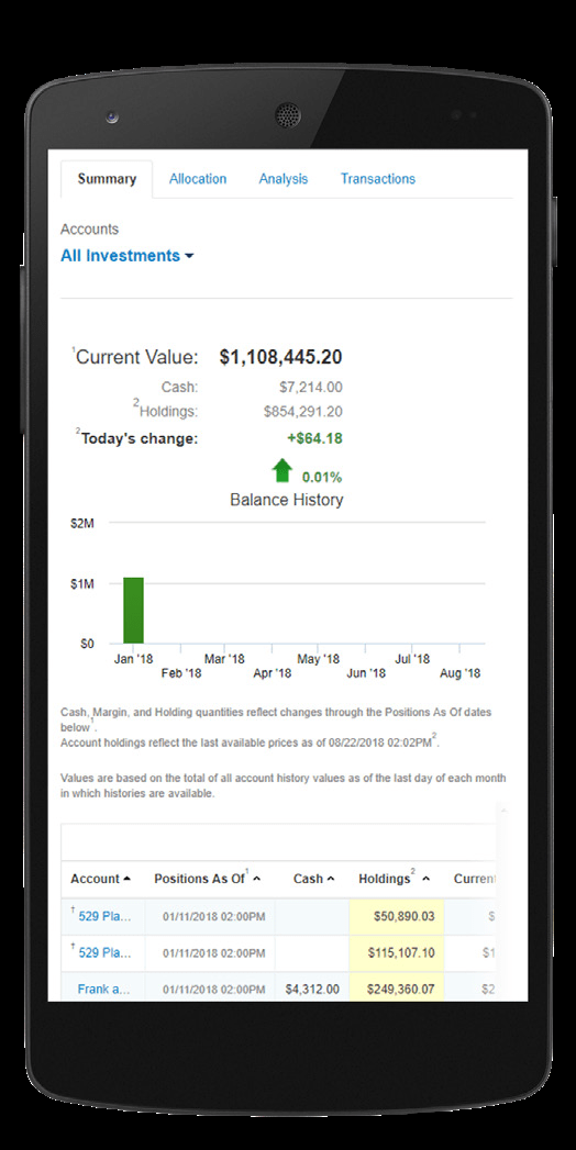 eMoney - Mobile App for iPhone and Android - Navalign