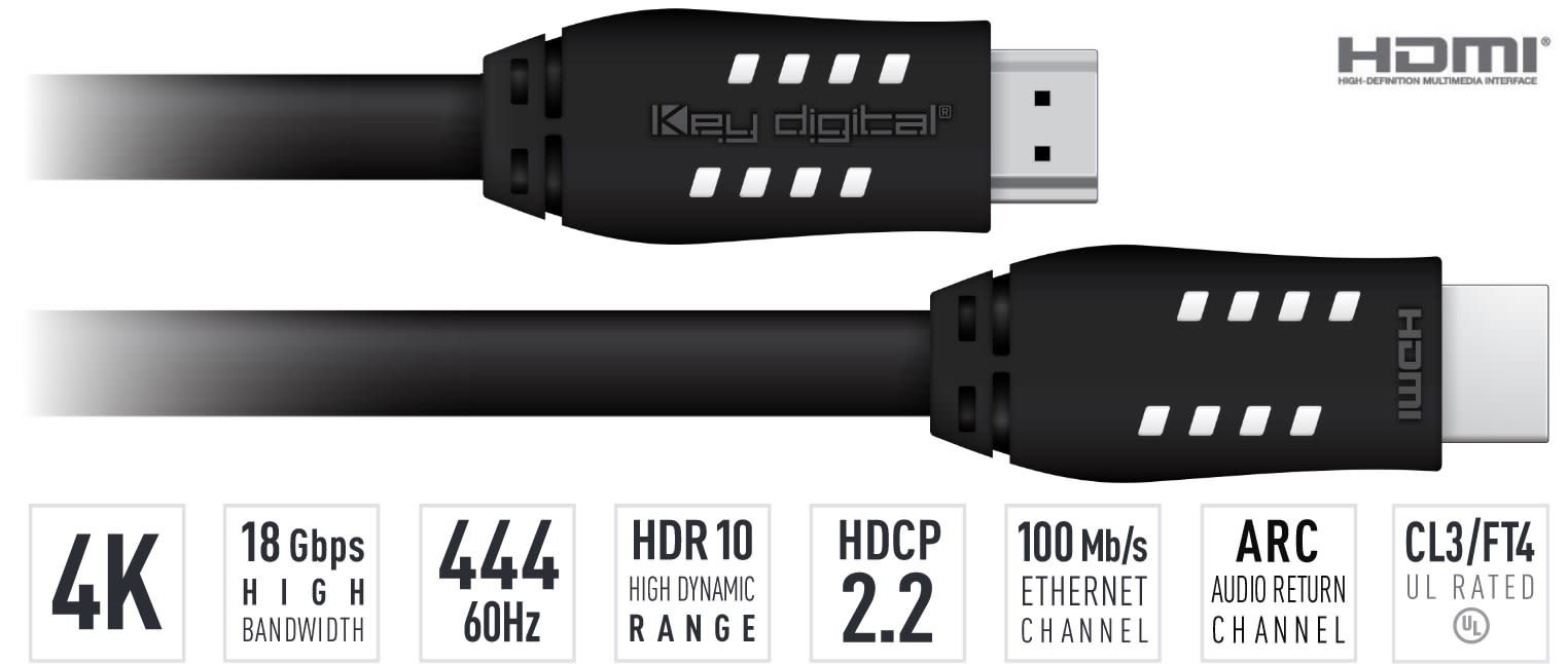 Key Digital KD-PRO, 4K / 18G HDMI kabel NCMS