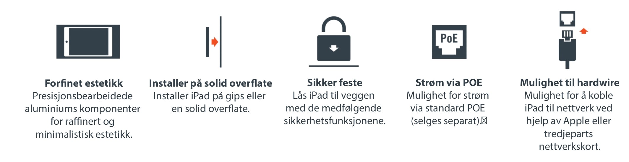 iPort Surface Mount gjør din iPad til en smart berøringsskjerm.
