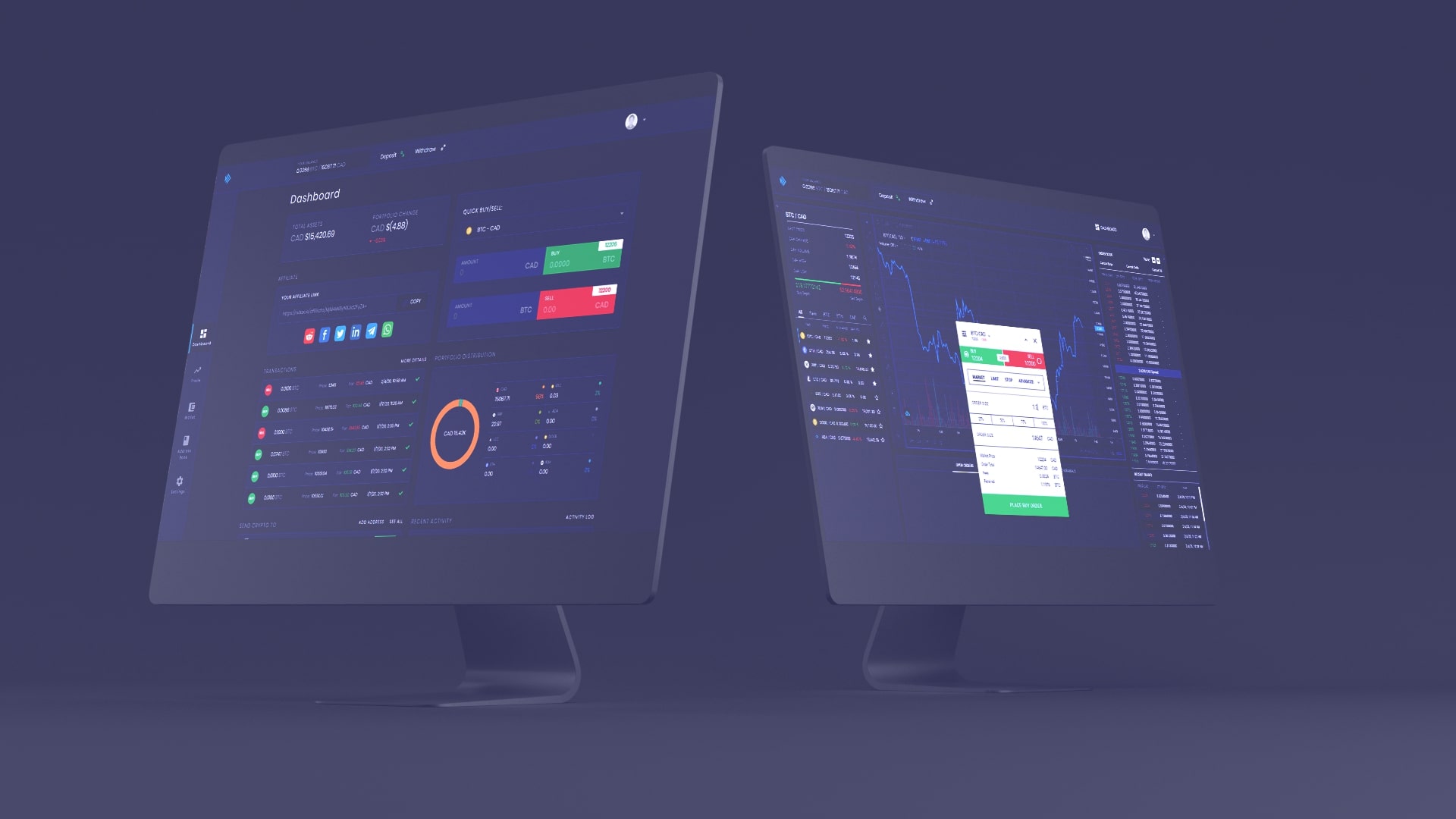 Ndax Canada Inc.