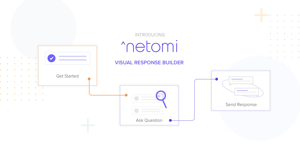 Now Live: Netomi’s Visual Response Builder and Enhancements