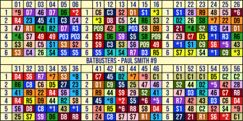 Custom Wristband Signs, Dugout Cards, Lineup Cards and More by New ...