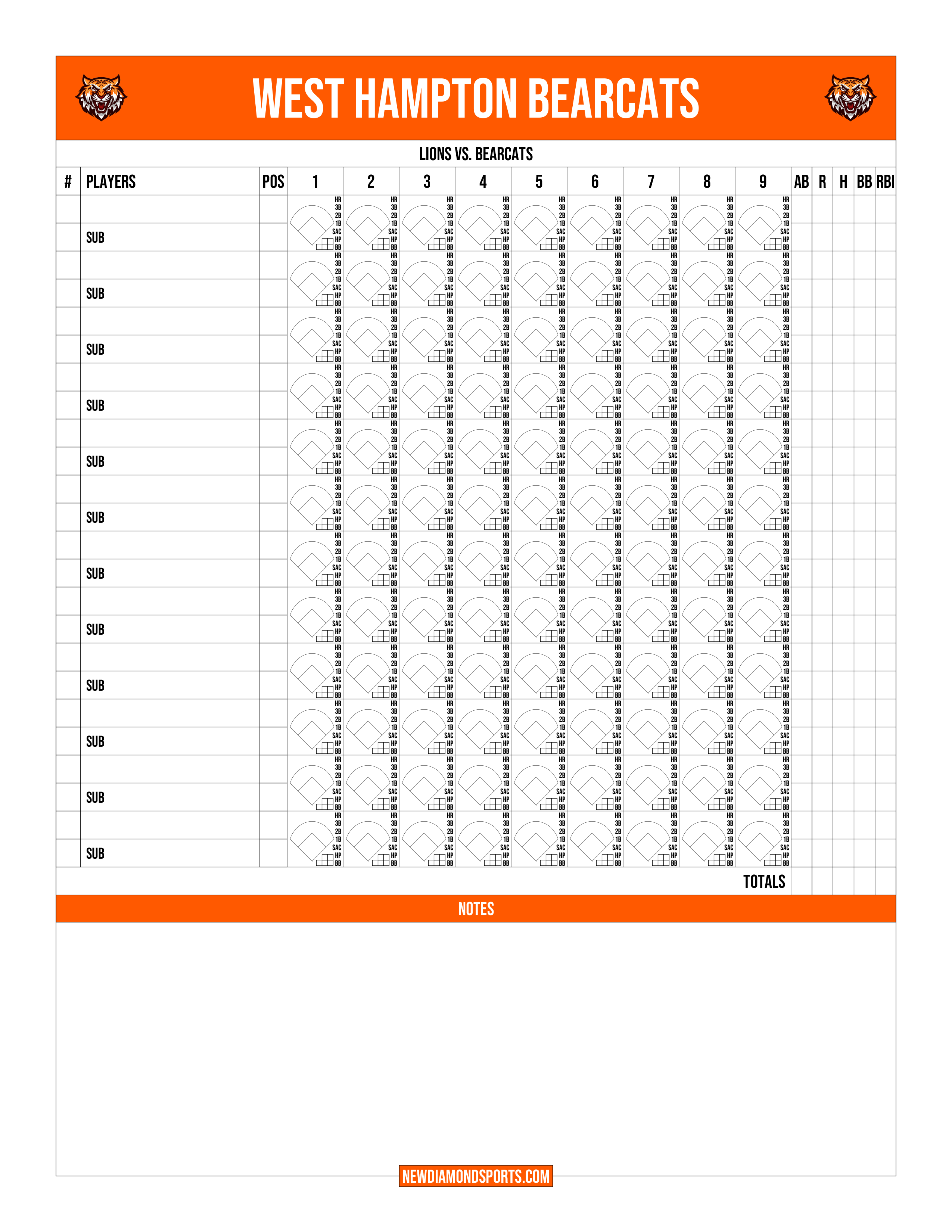 New Diamond Sports Product Updates