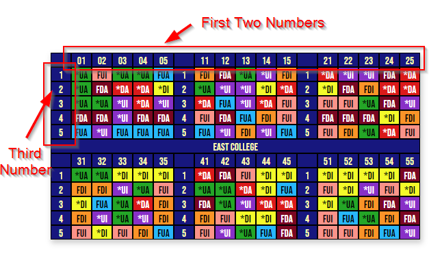 New Diamond Sports Product Updates