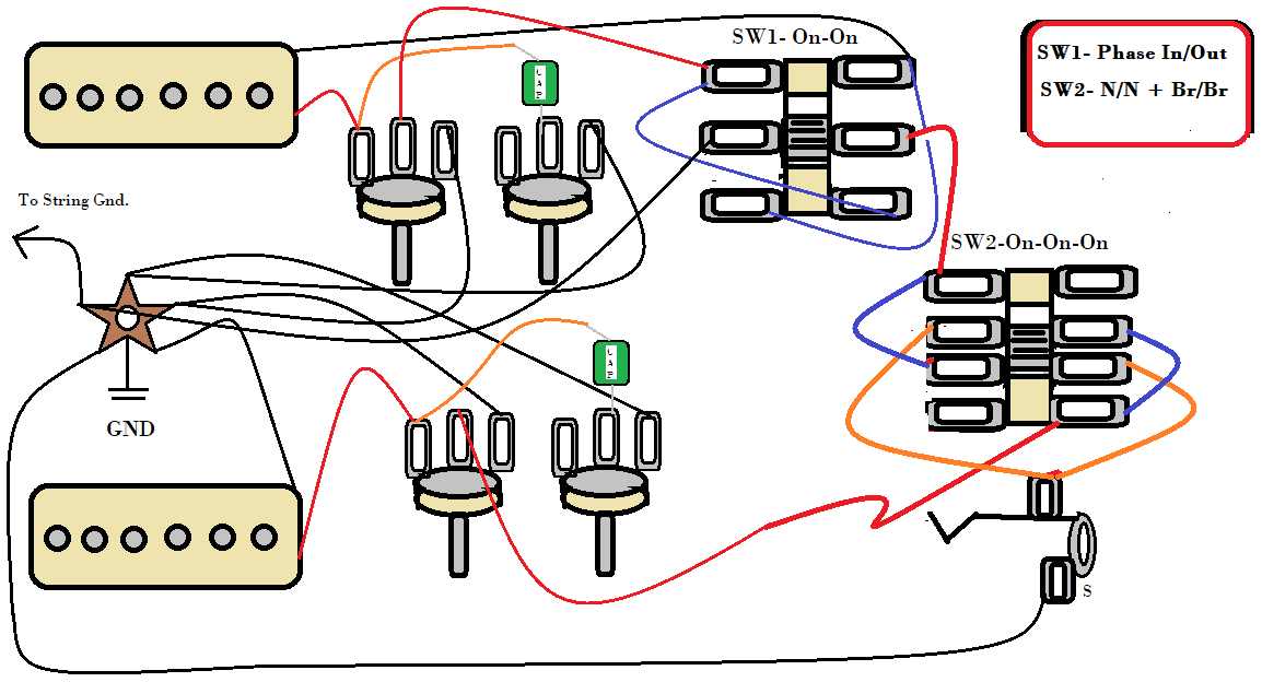 2 Single Coils 2 Volume 2 Tones and.....2 Switches? | GuitarNutz 2
