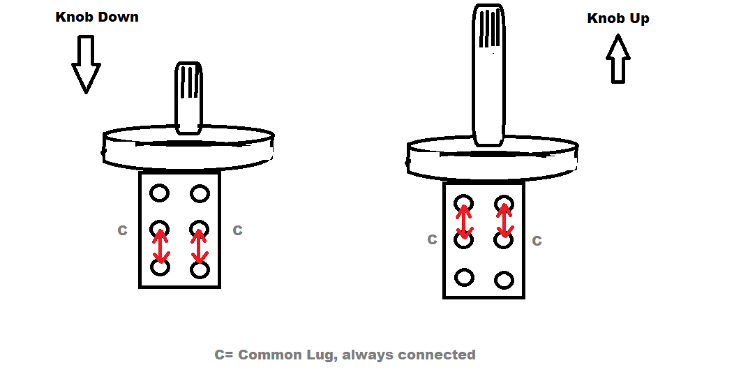 Wiring Help: 3-Way Strat Series/Parallel & Kill Switch | GuitarNutz 2