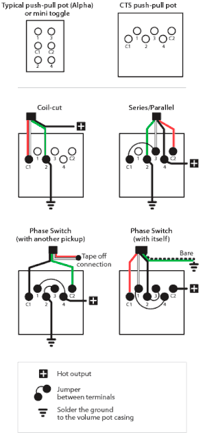 P-Rails Parallel/Series wiring | GuitarNutz 2
