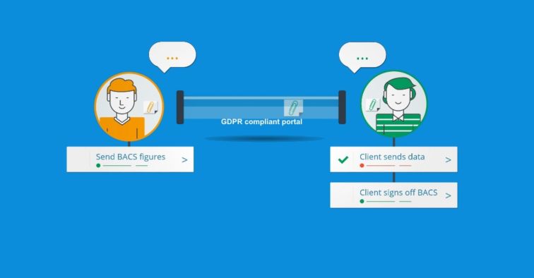 GDPR - A Message to our Customers - Payflow