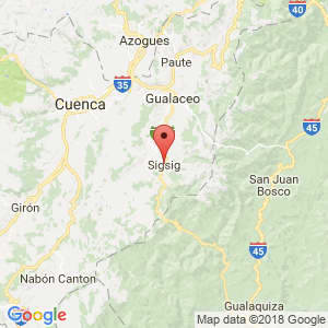 Guía Telefónica de Sígsig, Azuay | Nexdu
