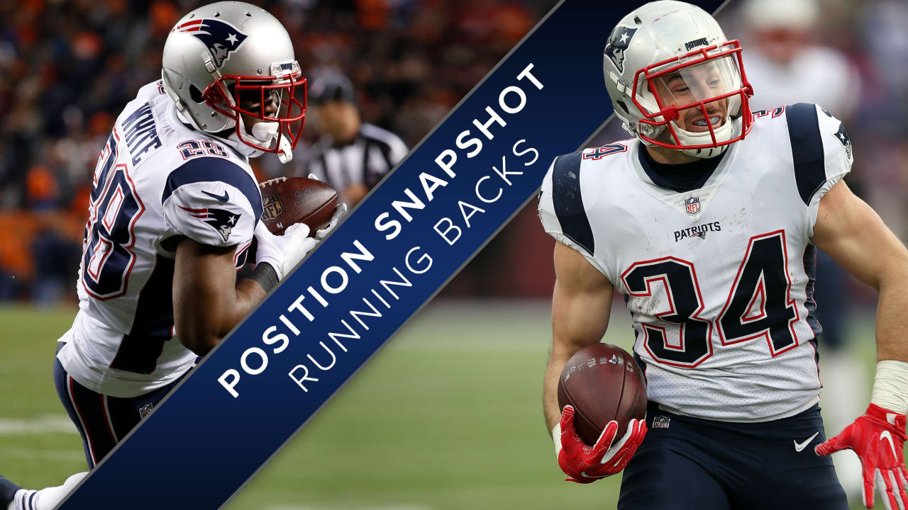 Position Snapshot: Running Backs