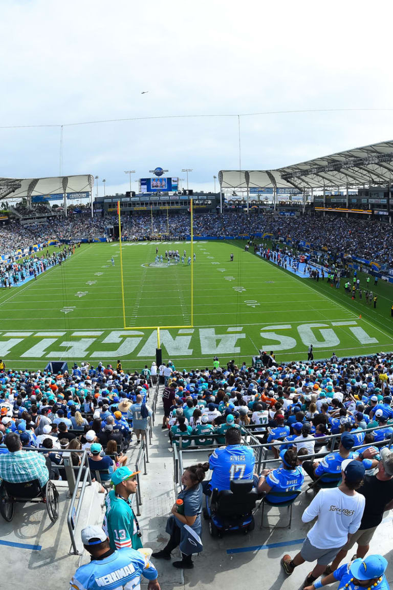 Blog Archives - trueyfiles