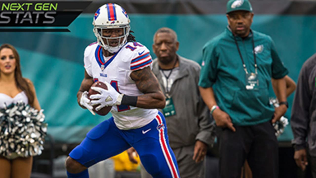 Next Gen Stats for Week 15