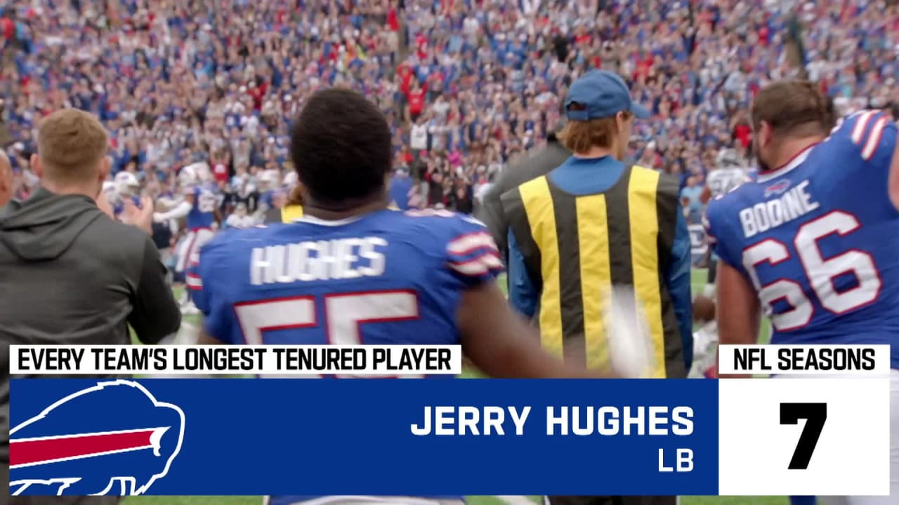 Every NFL team's longest tenured player going into the 2019 season